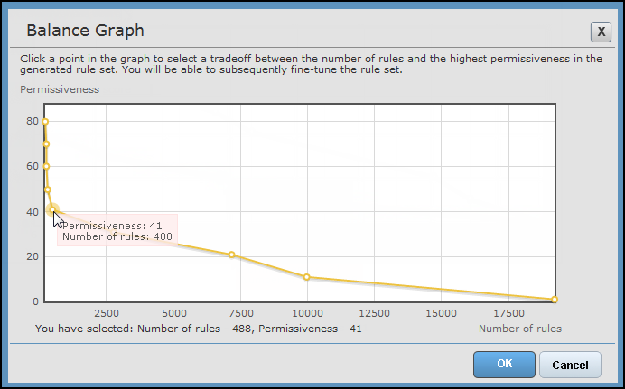 Configuring APG Job Results