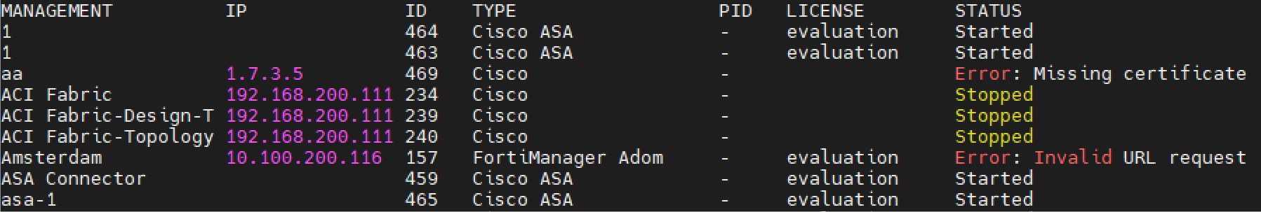 Identifying the SecureTrack Device ID